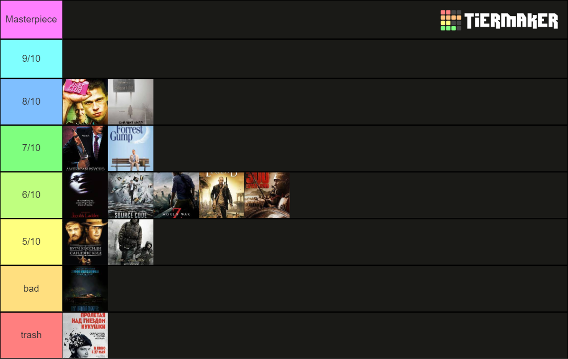 Tierlist Of Films Tier List (Community Rankings) - TierMaker