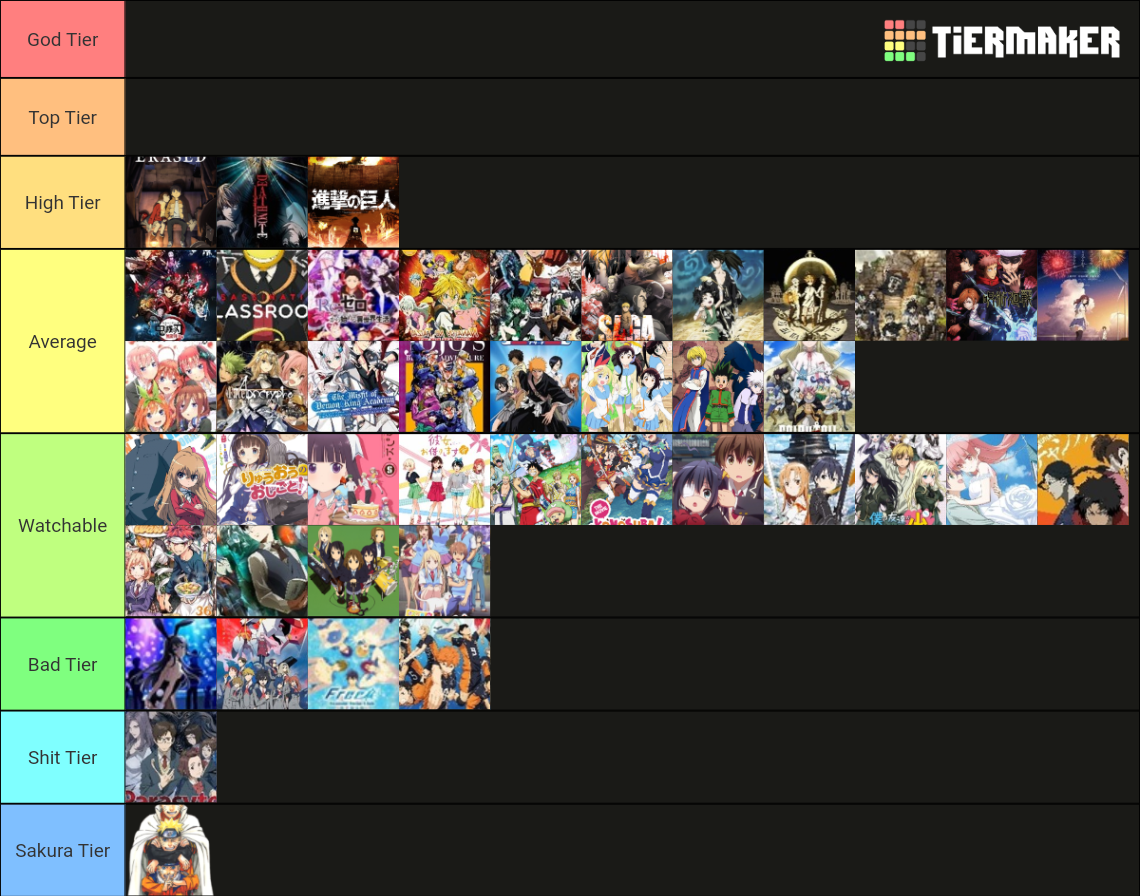 Anime Anime Anime Anime Anime Anime Sad sad Tier List (Community ...
