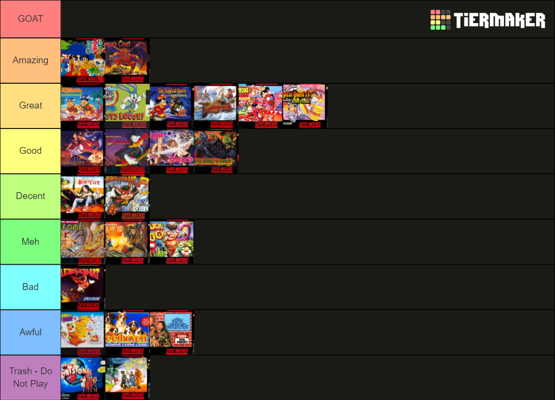 Super Nintendo Platformers Tier List (Community Rankings) - TierMaker