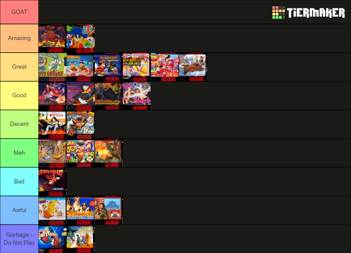 Super Nintendo Platformers Tier List (Community Rankings) - TierMaker