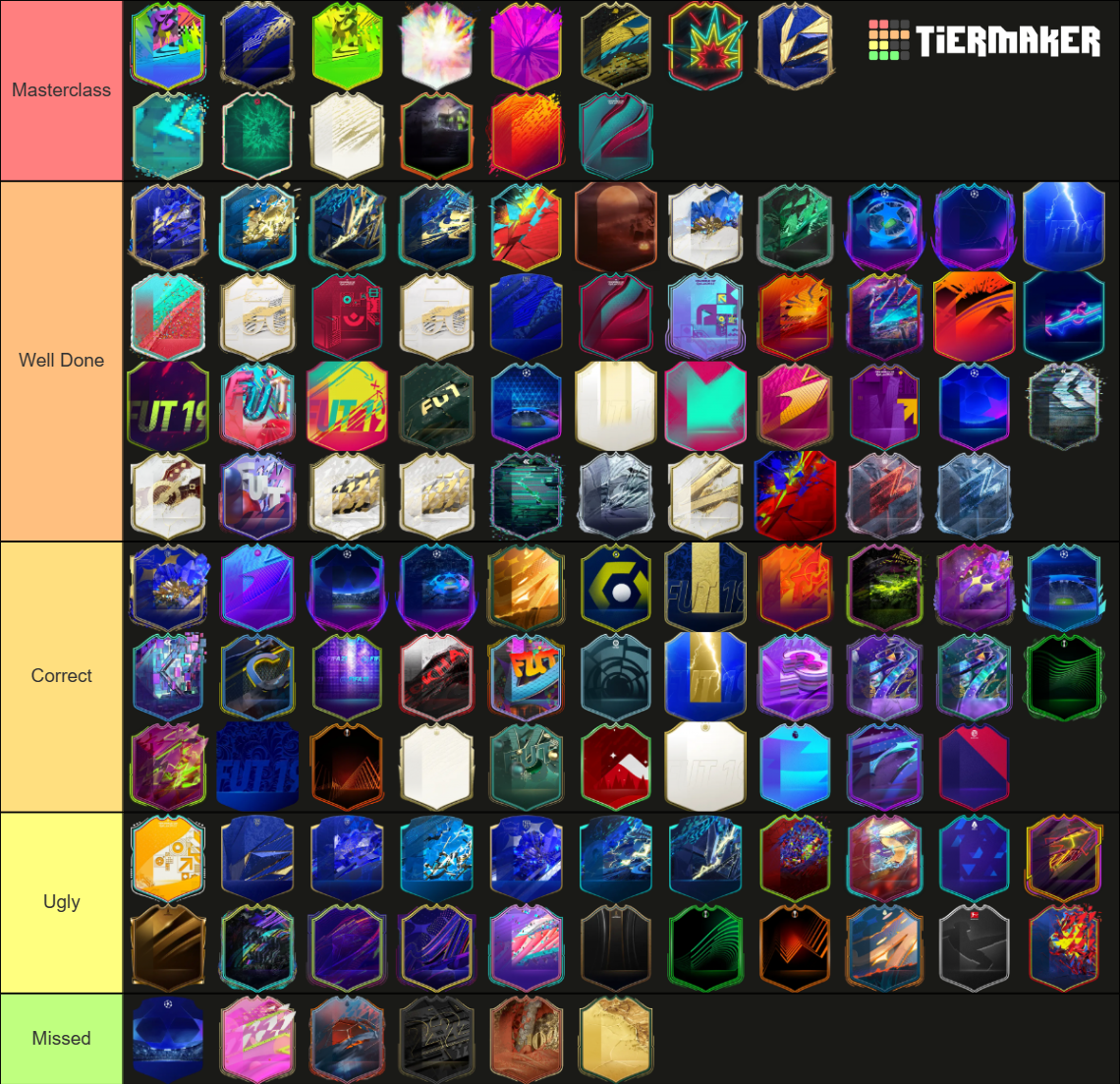 Fifa cards Tier List (Community Rankings) - TierMaker