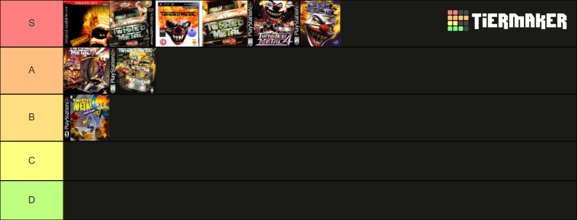 What Is Your Favorite Twisted Metal Game? Tier List (Community Rankings ...