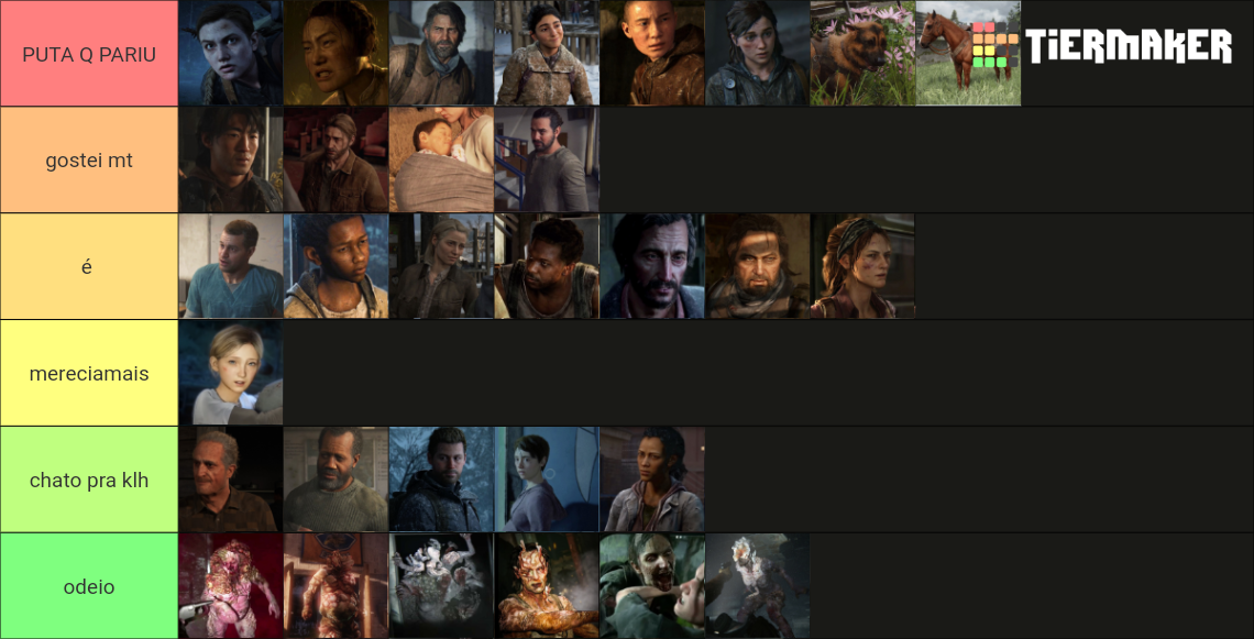 tlou (1 & 2) characters + infected Tier List (Community Rankings ...
