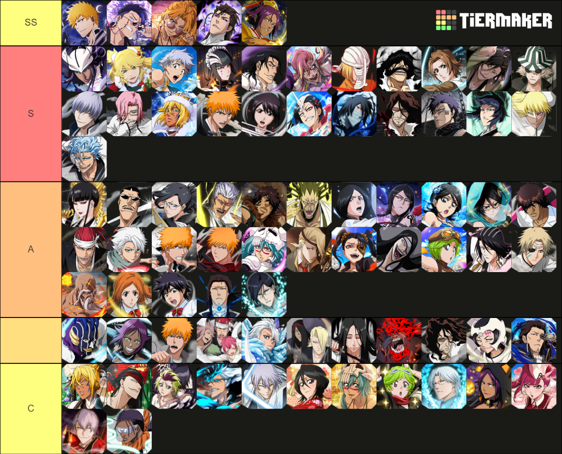 Brave Souls ALL CHARACTERS Tier List (Community Rankings) - TierMaker