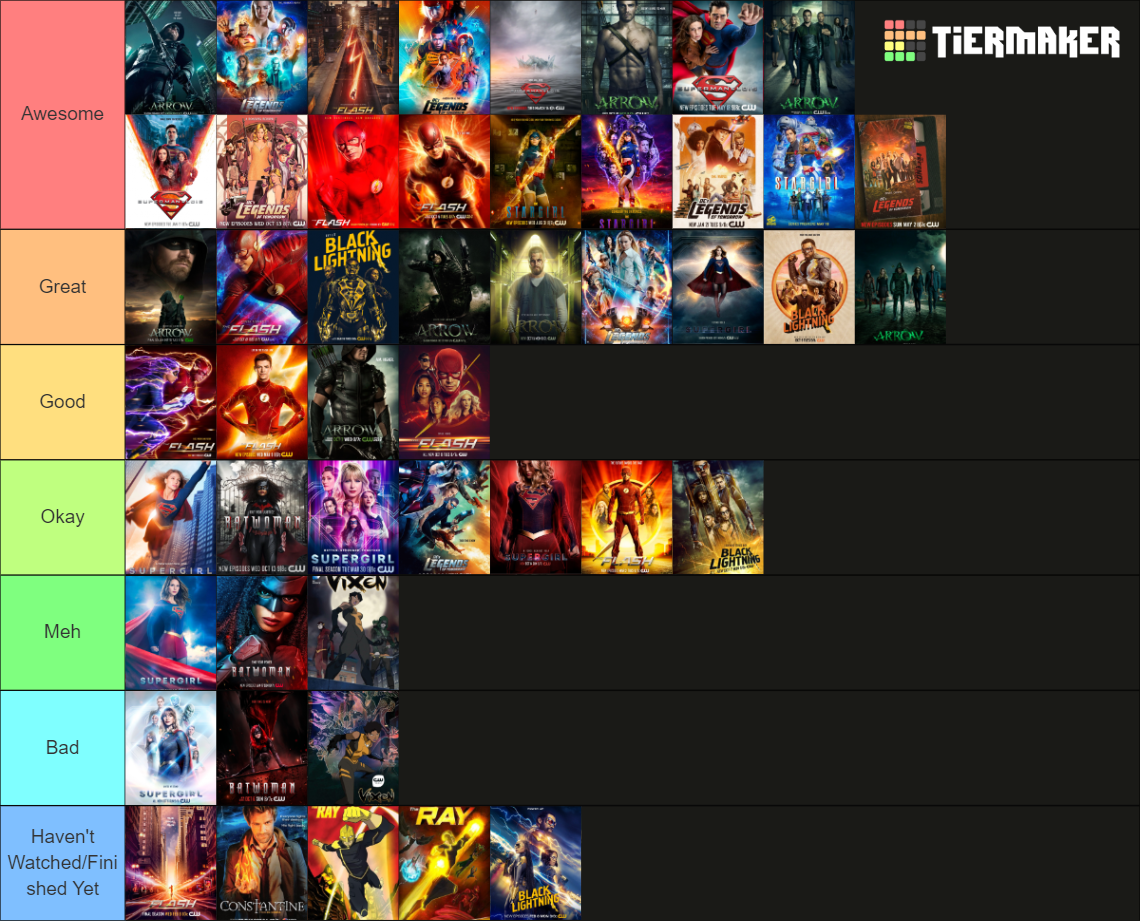 CW Arrowverse TV Shows & Animations Maker Tier List (Community Rankings ...