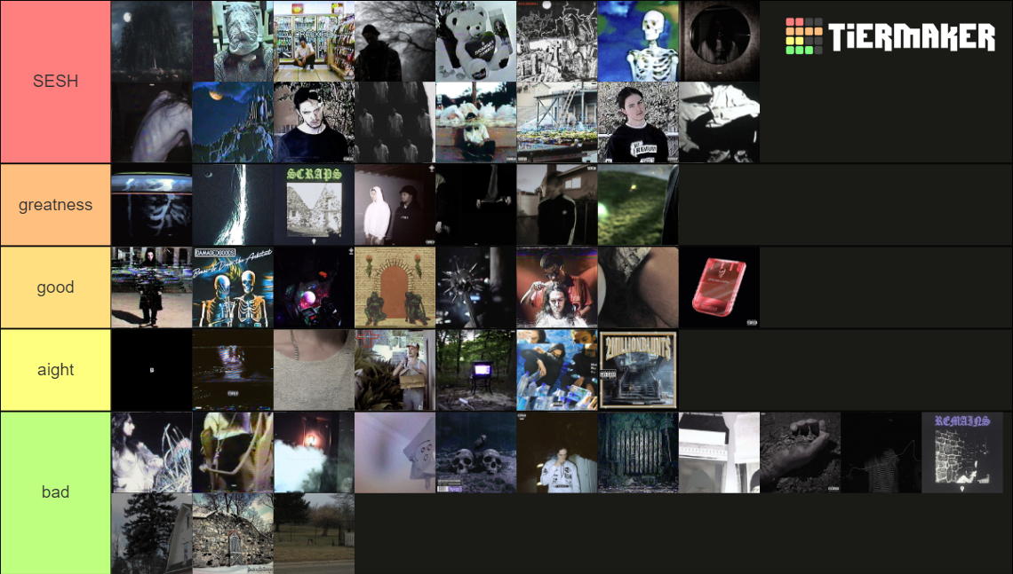 Bones Album Tier List (Community Rankings) - TierMaker