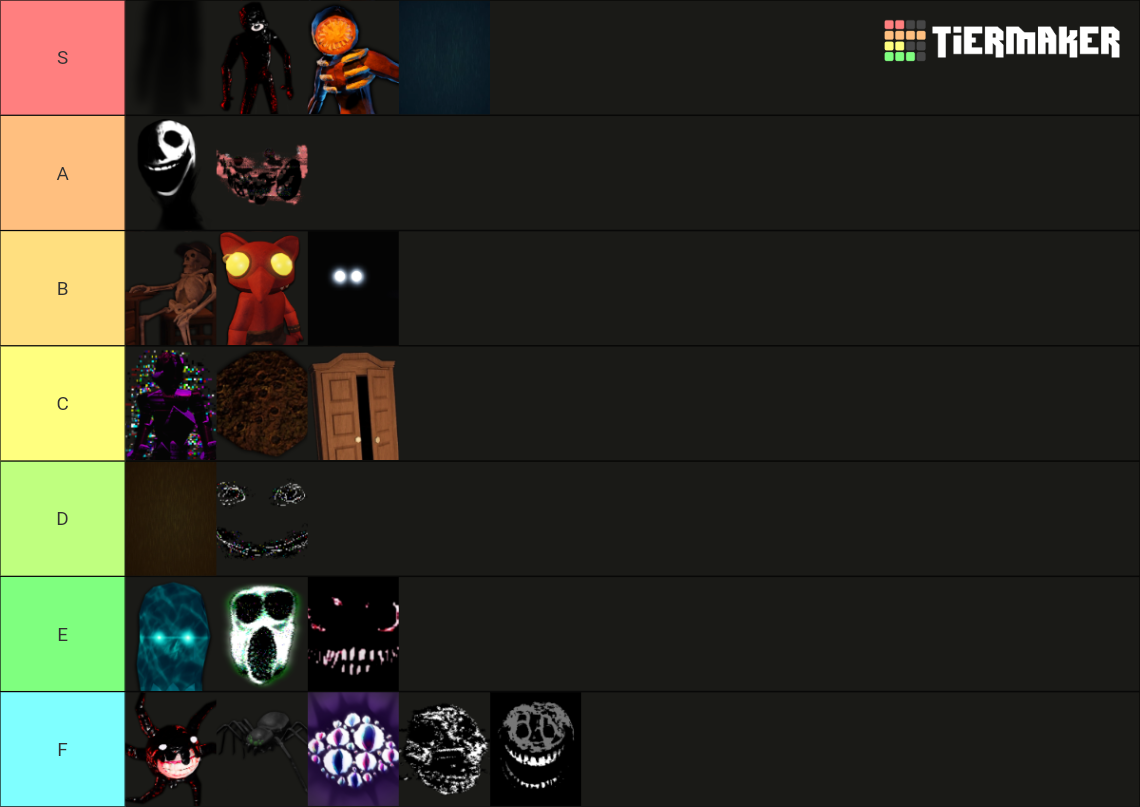 Doors Entities! (Hotel+ Update) Tier List (Community Rankings) - TierMaker Doors Entities! (Hotel+ Update) Tier List (Community Rankings) - TierMaker