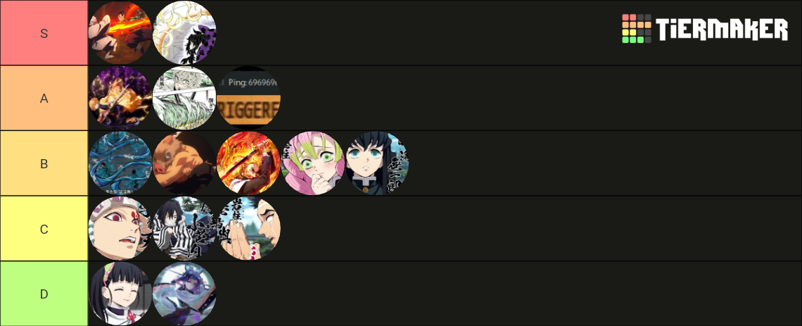 DSBA Breathing Styles PVP Tier List (Community Rankings) - TierMaker