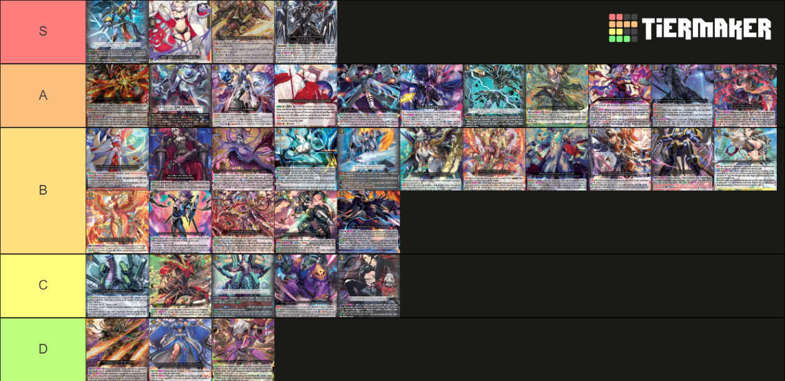 Standard Boss Tier List (Community Rankings) - TierMaker