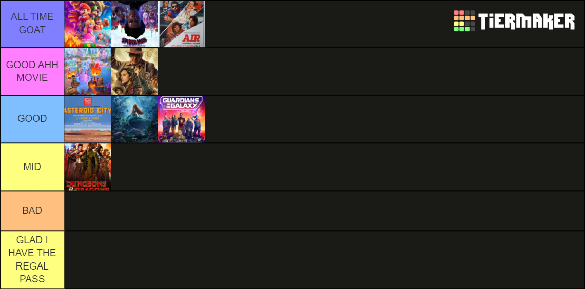 REGAL MOVIE TIER LIST SAB Tier List (Community Rankings) - TierMaker