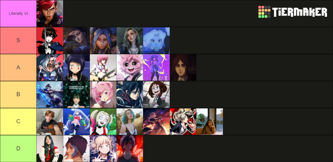Ryan's Gender Envy Tier List (Community Rankings) - TierMaker