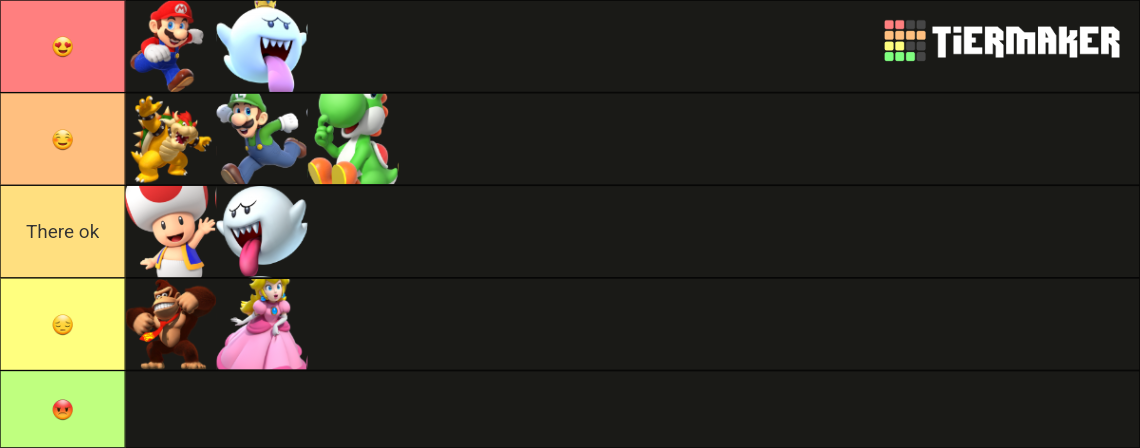 Mario characters Tier List (Community Rankings) - TierMaker