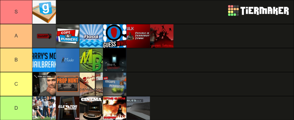 Gmod Gamemodes Tier List (Community Rankings) - TierMaker