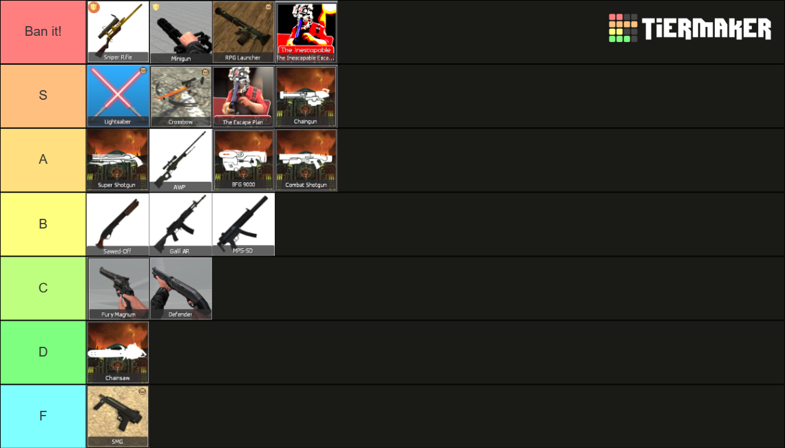Gmod Weapons Tier List (Community Rankings) - TierMaker