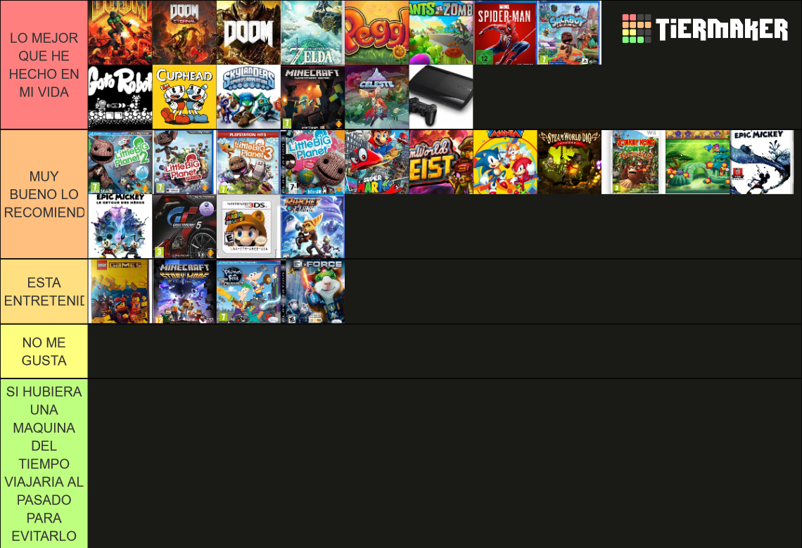 Juegos Que He Jugado En Mi Vida Tier List Community Rankings Tiermaker