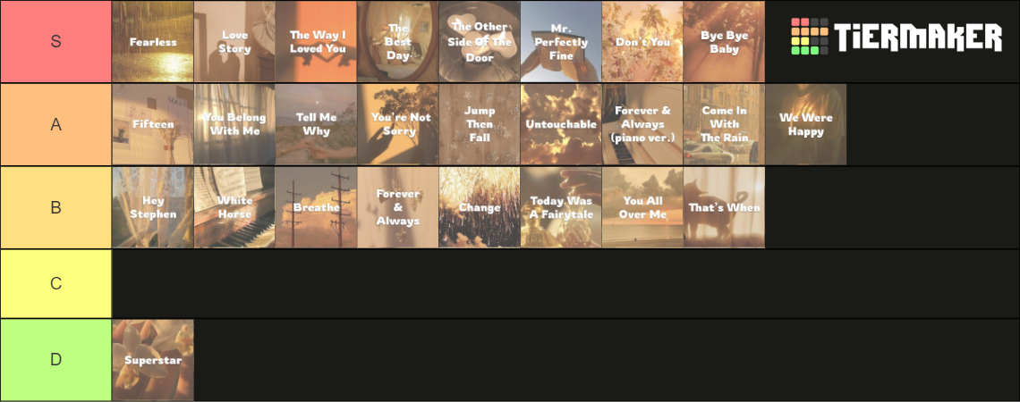 Fearless (TV) Tracklist Tier List (Community Rankings) - TierMaker