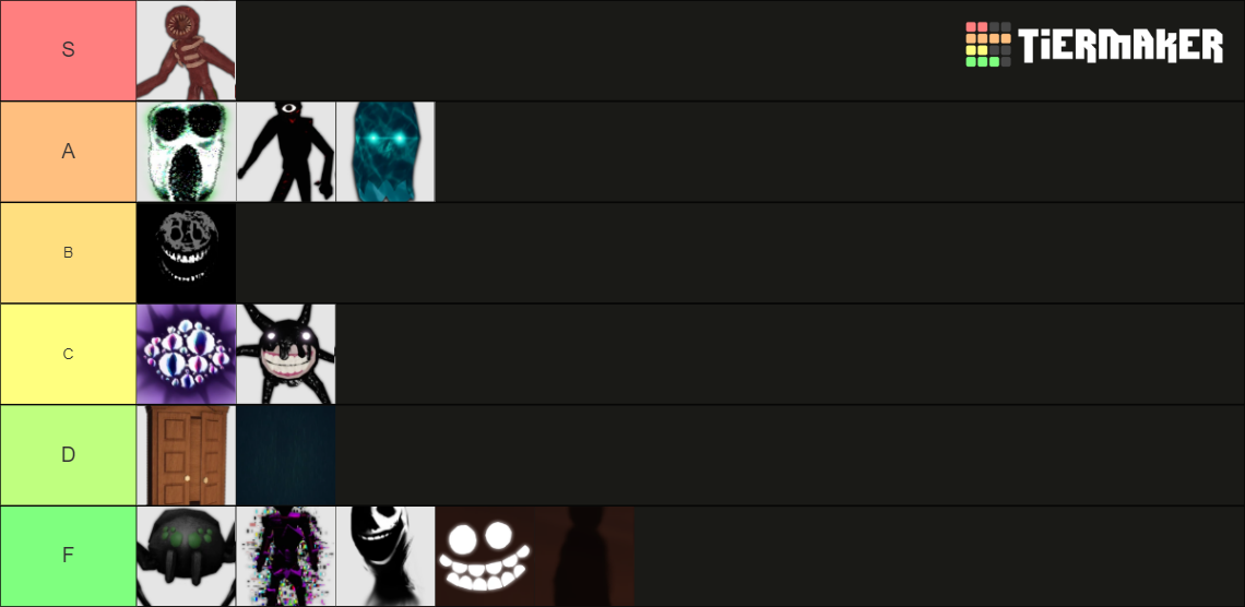 Doors Entities 👁 Tier List (Community Rankings) - TierMaker