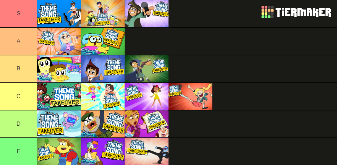 TSTO Tier List (Community Rankings) - TierMaker