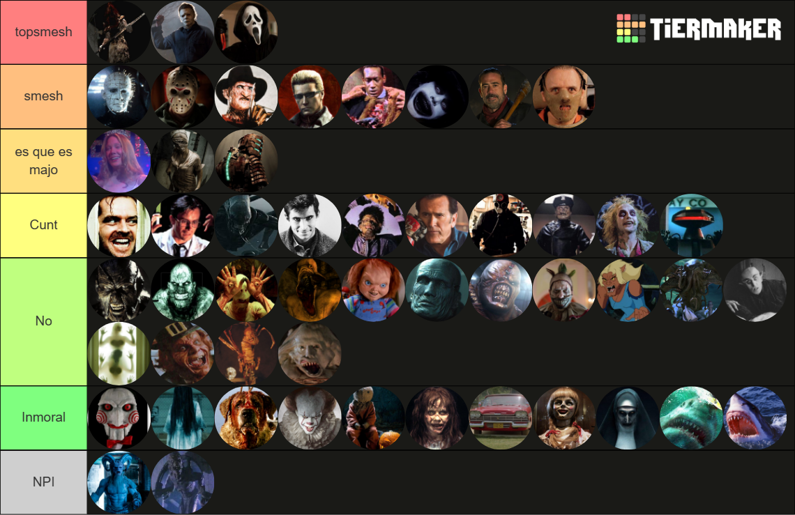 Icons of Horror Tier List (Community Rankings) - TierMaker