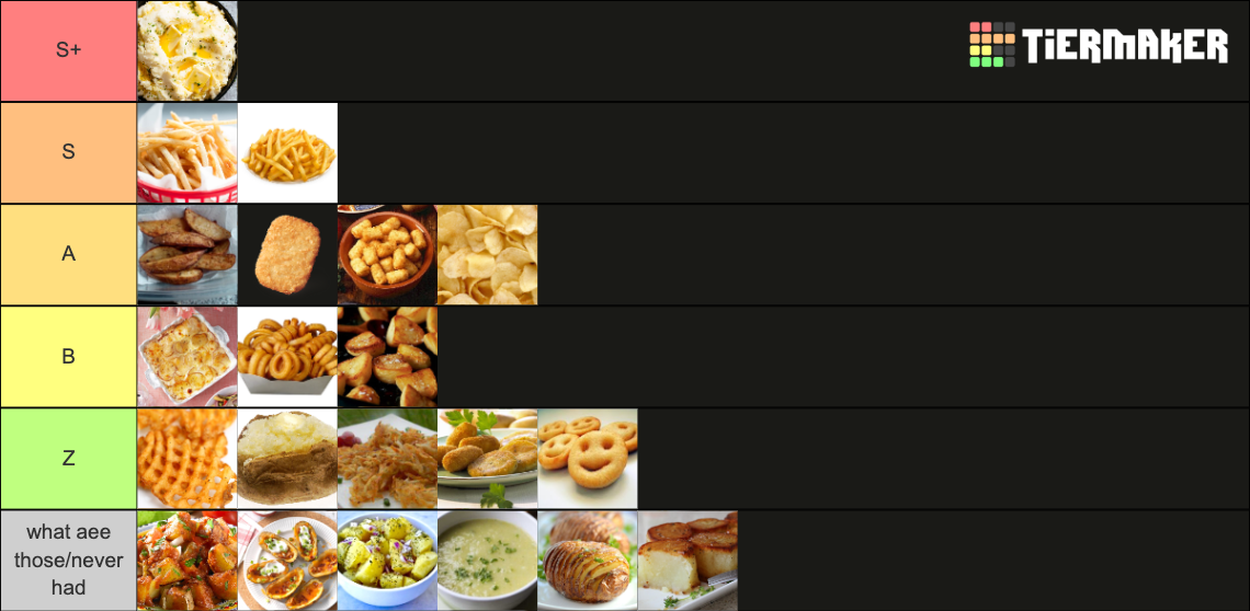Potato Tiers Tier List (Community Rankings) - TierMaker