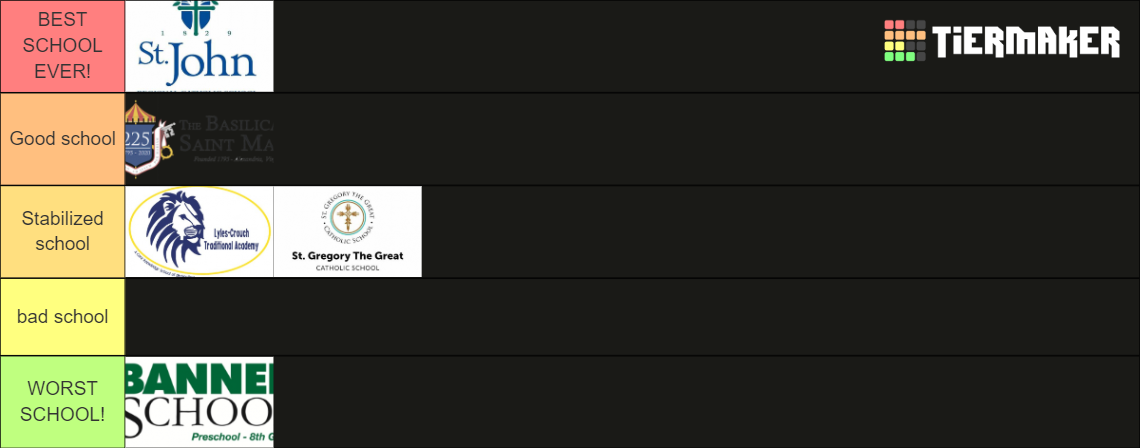 Ranking every school Tier List (Community Rankings) - TierMaker