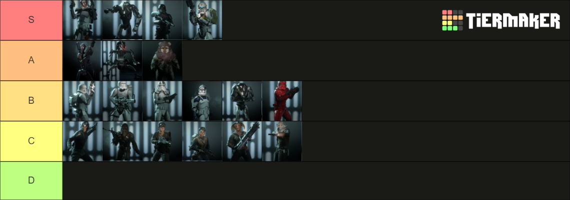 Battlefront 2 Reinforcement (2021) Tier List (Community Rankings ...