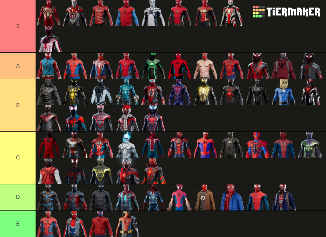 Insomniac Spider-Man Suit Tier List (Community Rankings) - TierMaker