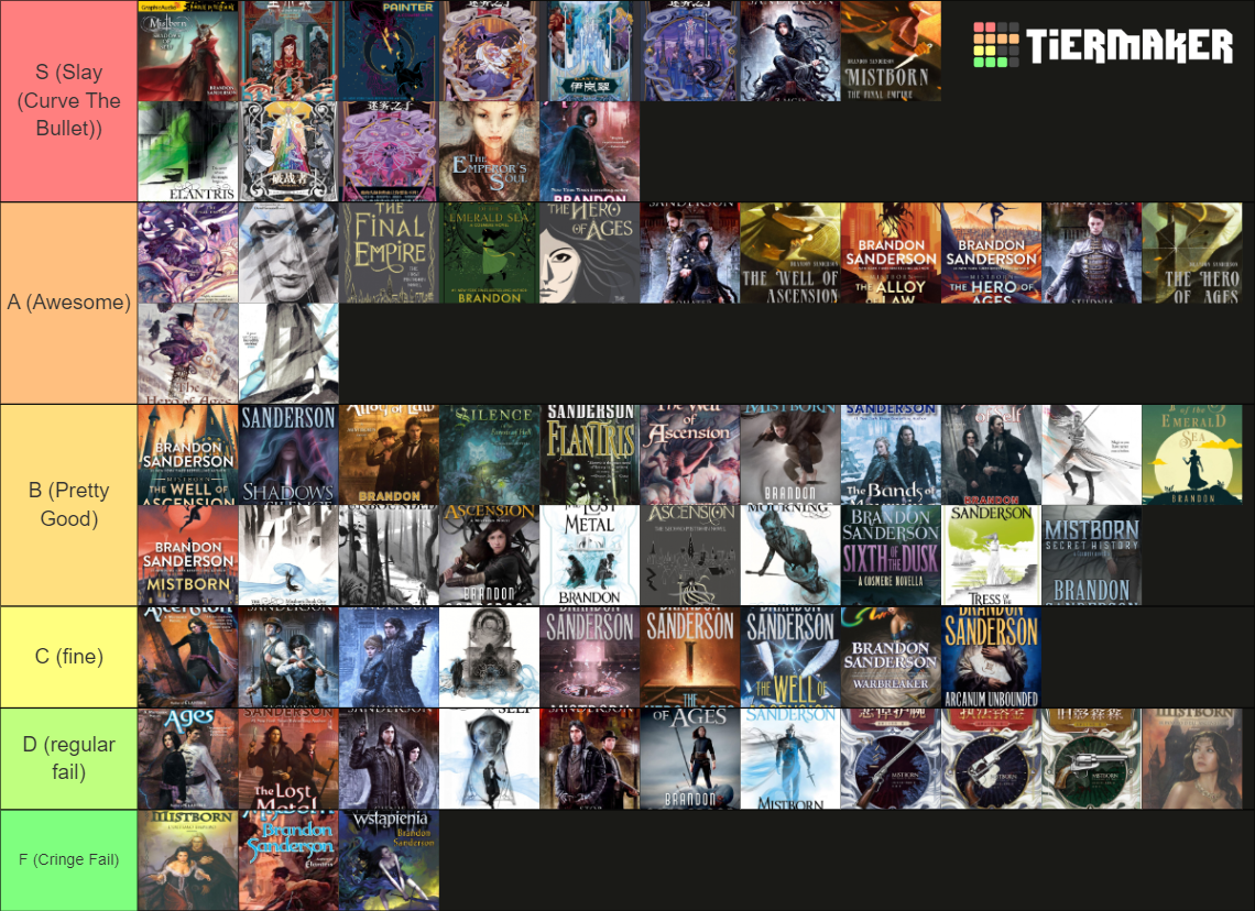 Cosmere Book Covers Tier List (Community Rankings) - TierMaker