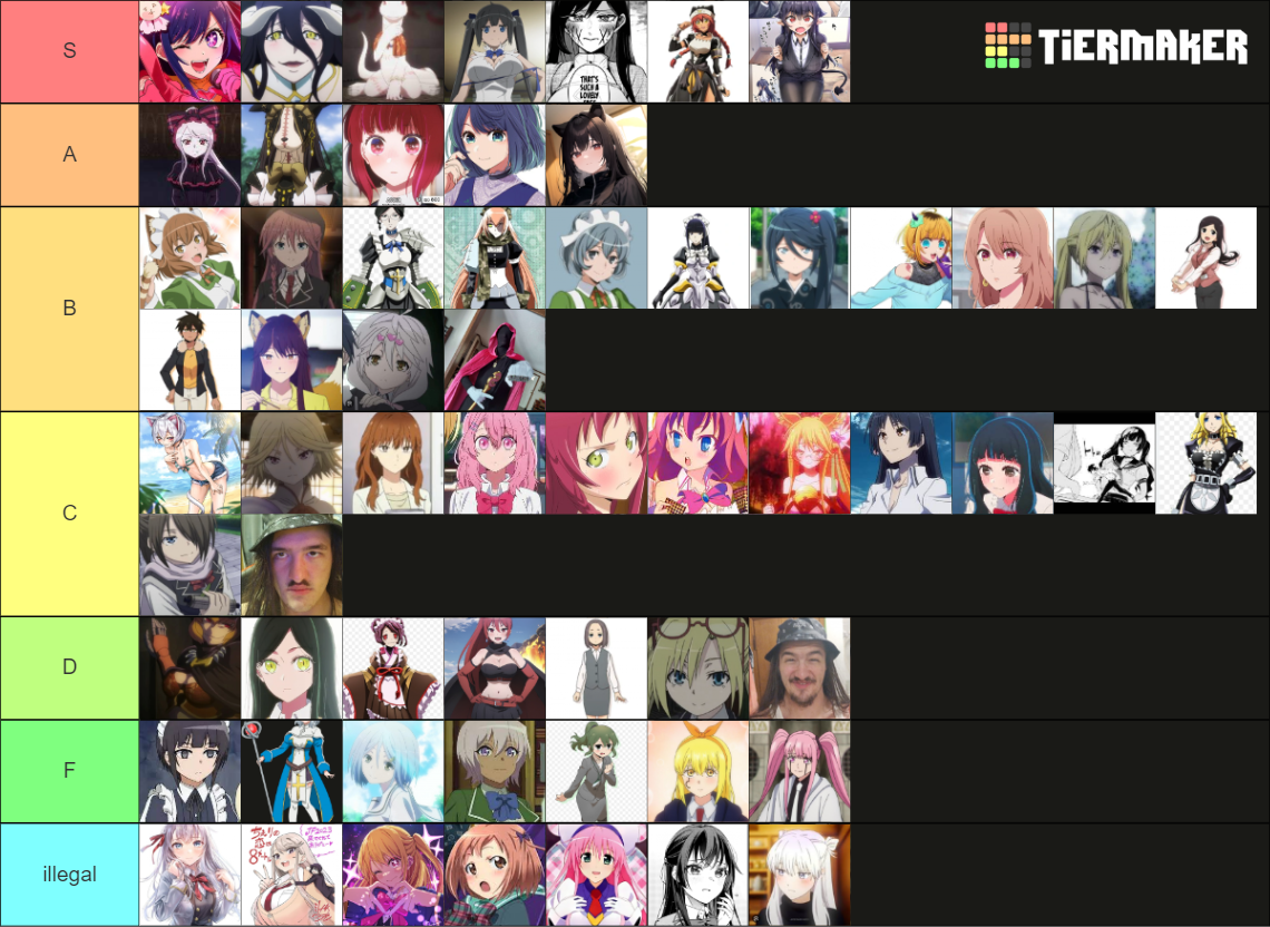 Waifu Tierlist Q3 2023 Tier List (Community Rankings) - TierMaker