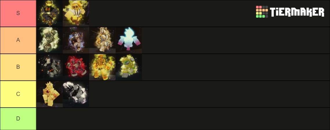 Stardust Reborn Skin Tierlist Tier List (Community Rankings) - TierMaker