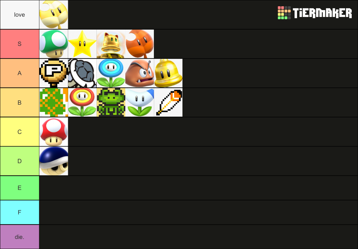 set of Mario powerup Tier List (Community Rankings) - TierMaker set of Mario powerup Tier List (Community Rankings) - TierMaker