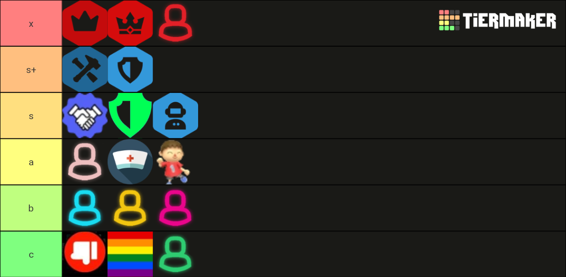 bloxgen tier Tier List (Community Rankings) - TierMaker