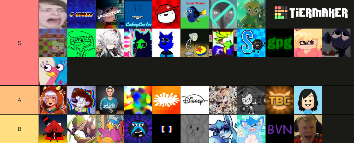 YTP Tenniser Tier List (Community Rankings) - TierMaker