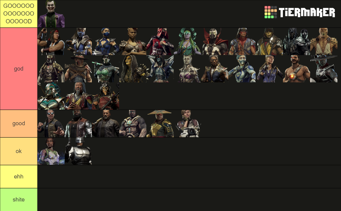MK11 All Characters (Aftermath included) Tier List (Community Rankings ...