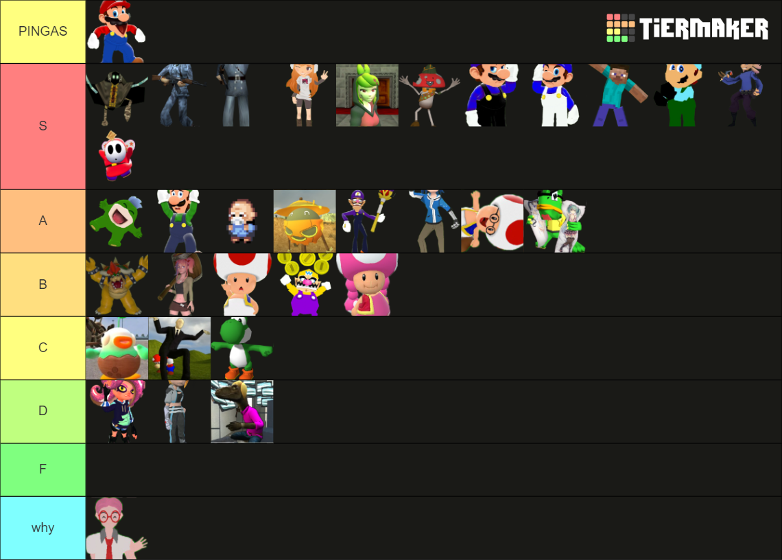 The SMG4 Character Tier List (Community Rankings) - TierMaker