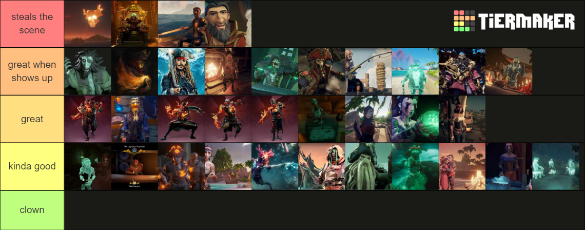 sea of thieves characters Tier List (Community Rankings) - TierMaker