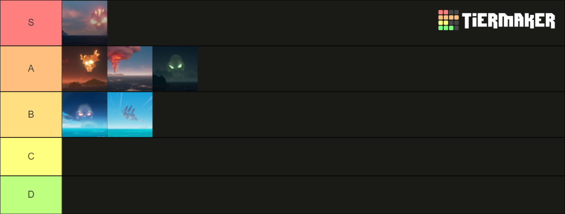 Sea of Thieves World Event Tier List (Community Rankings) - TierMaker