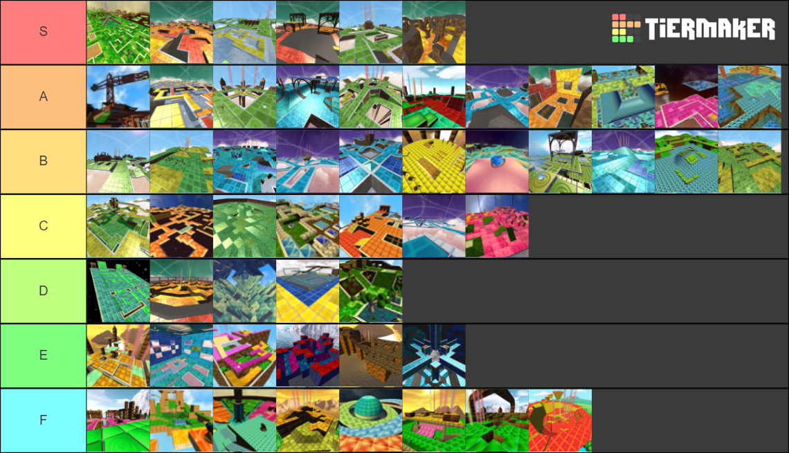 Marble Blast Multiplayer Maps Tier List (Community Rankings) - TierMaker
