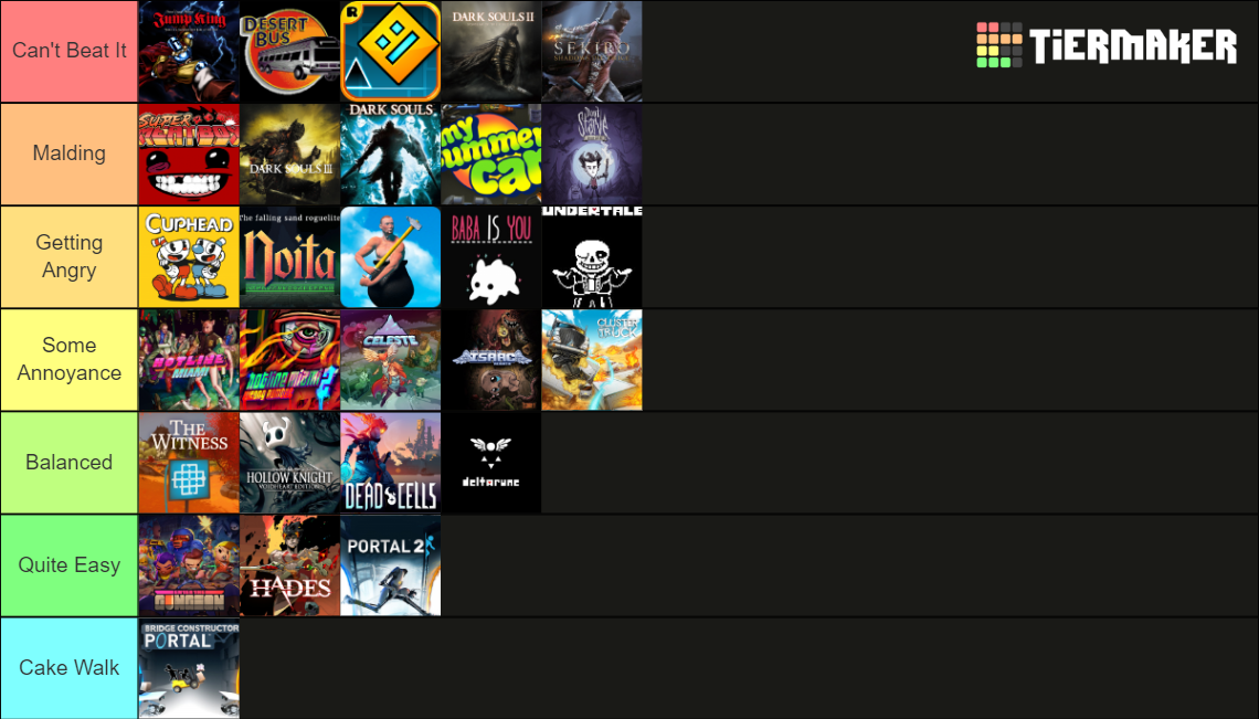 Difficult Games Tier List (Community Rankings) - TierMaker