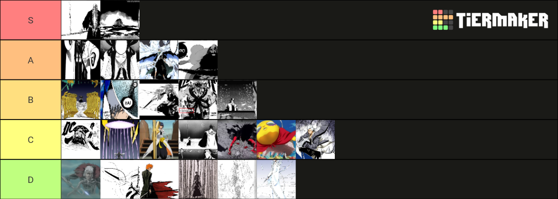 All bankai in bleach Tier List (Community Rankings) - TierMaker