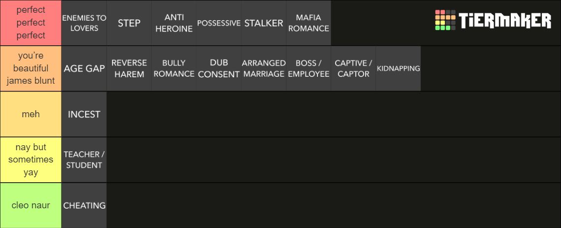 taboo/dark romance tropes Tier List (Community Rankings) - TierMaker