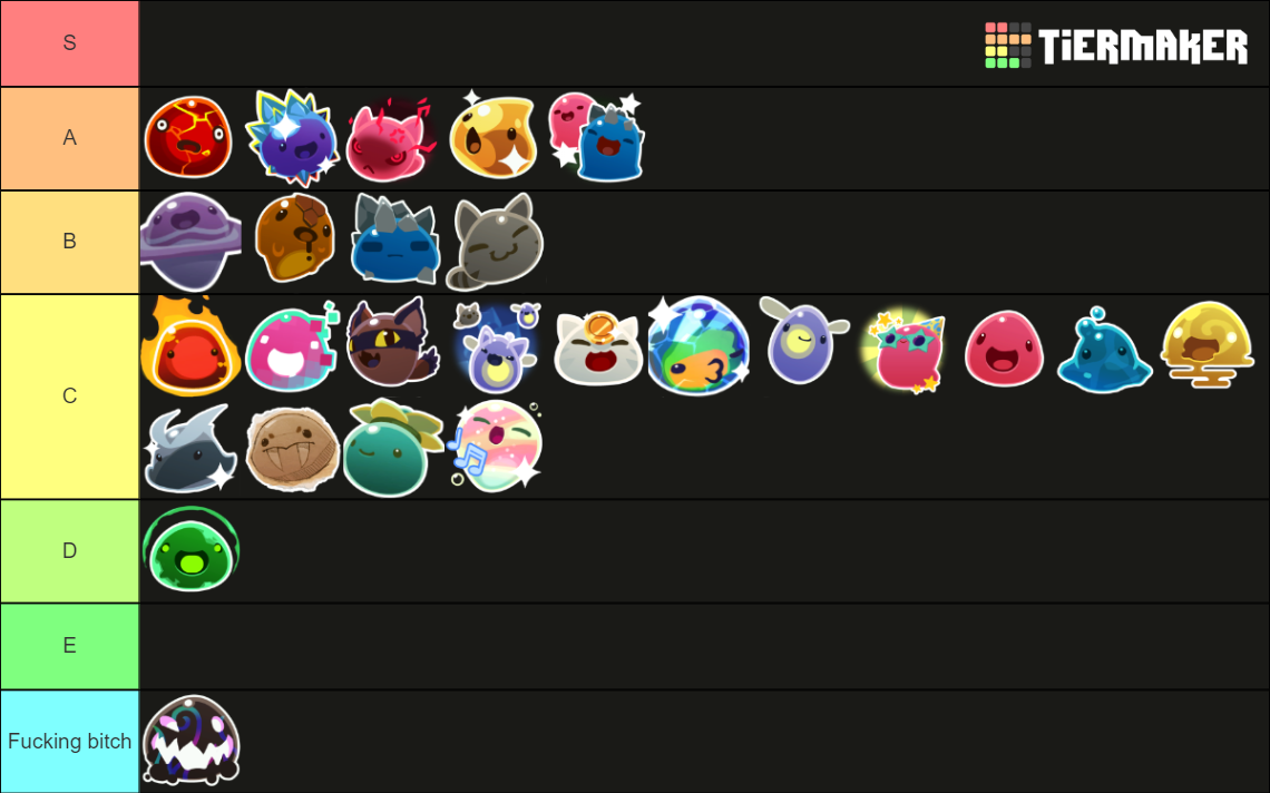 Slime Rancher Slimes Tier List (Community Rankings) - TierMaker