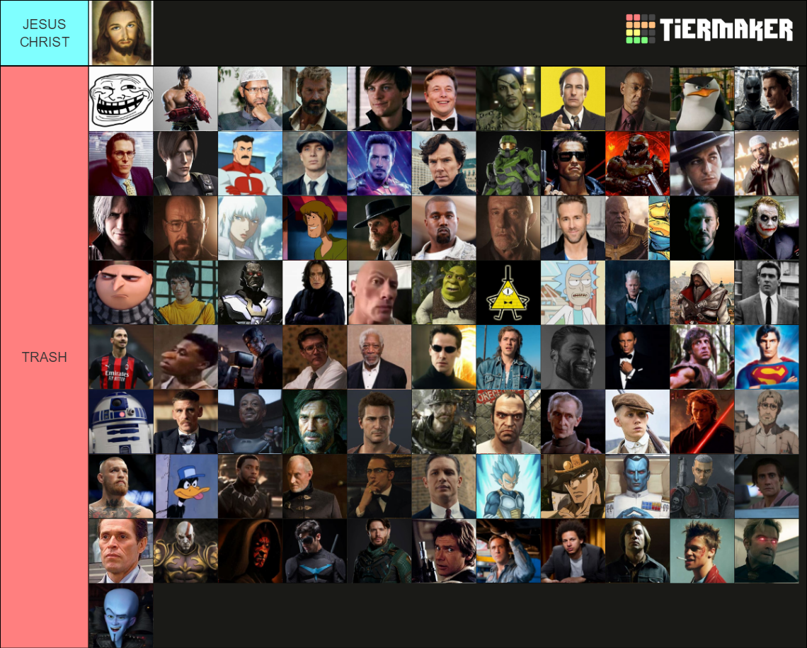 Sigma Tier List (Community Rankings) - TierMaker