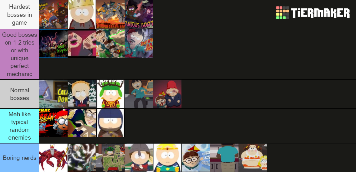 SP: TFBW Bosses Tier List (Community Rankings) - TierMaker