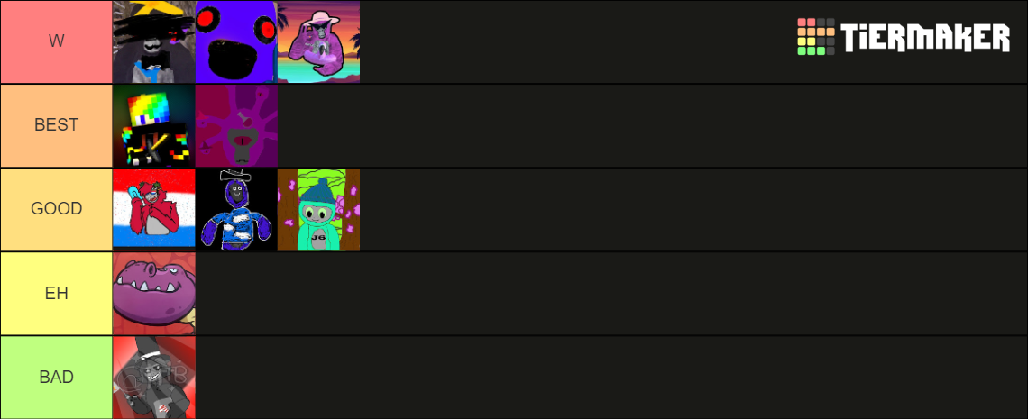 PIXEL TAG Tier List (Community Rankings) - TierMaker