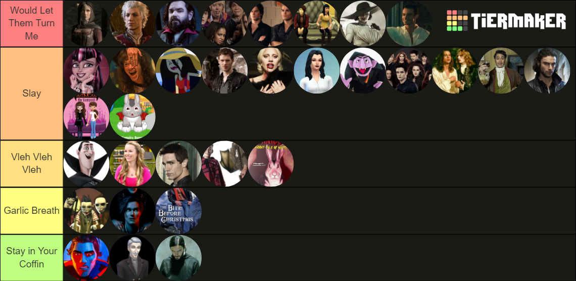 Ranking Vampires Tier List (Community Rankings) - TierMaker