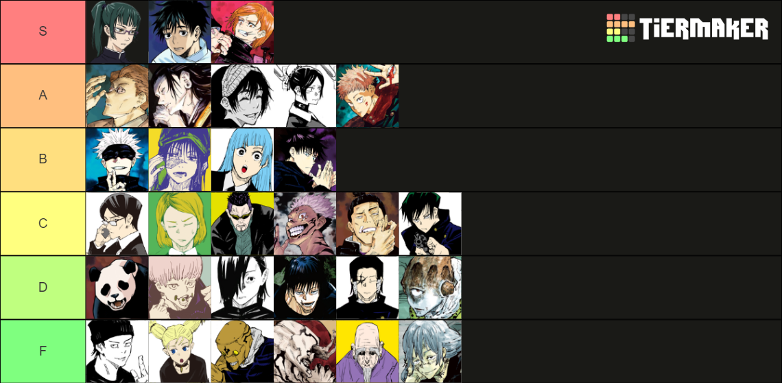 JJK Anime Only (Up to S2) Tier List (Community Rankings) - TierMaker