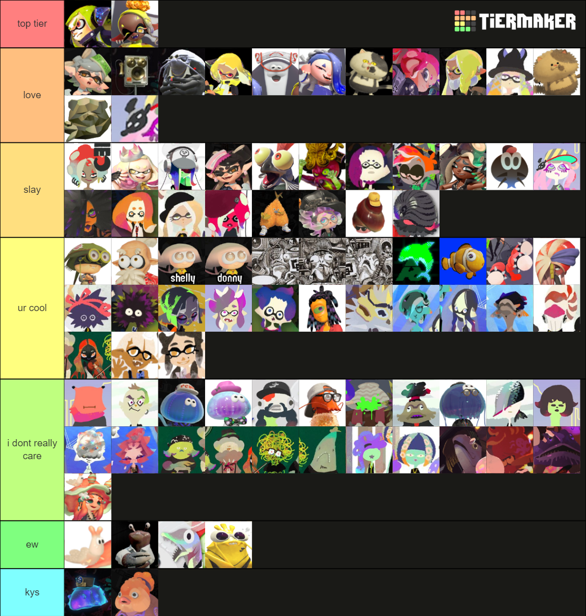 Splatoon Characters Tier List (Community Rankings) - TierMaker