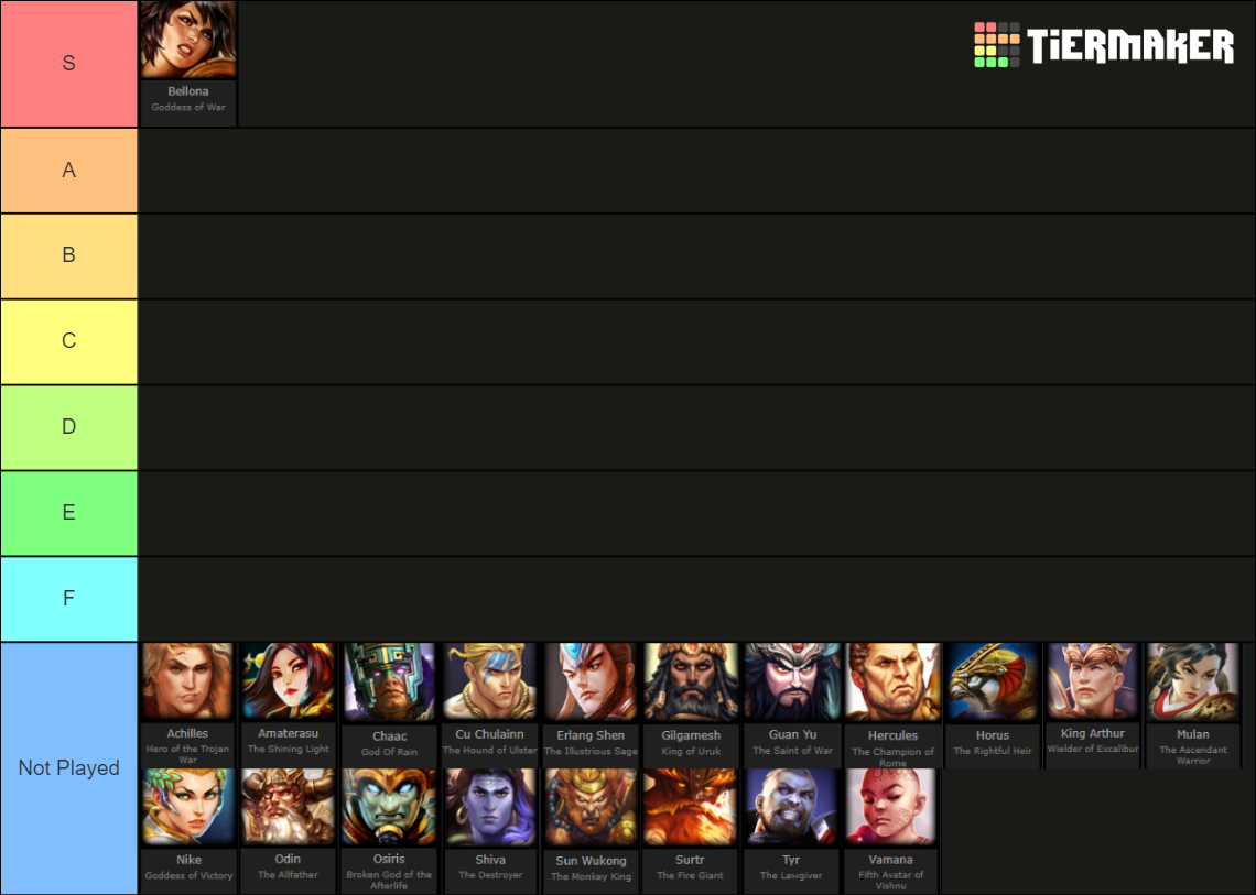 Smite: Warriors Tier List (Community Rankings) - TierMaker