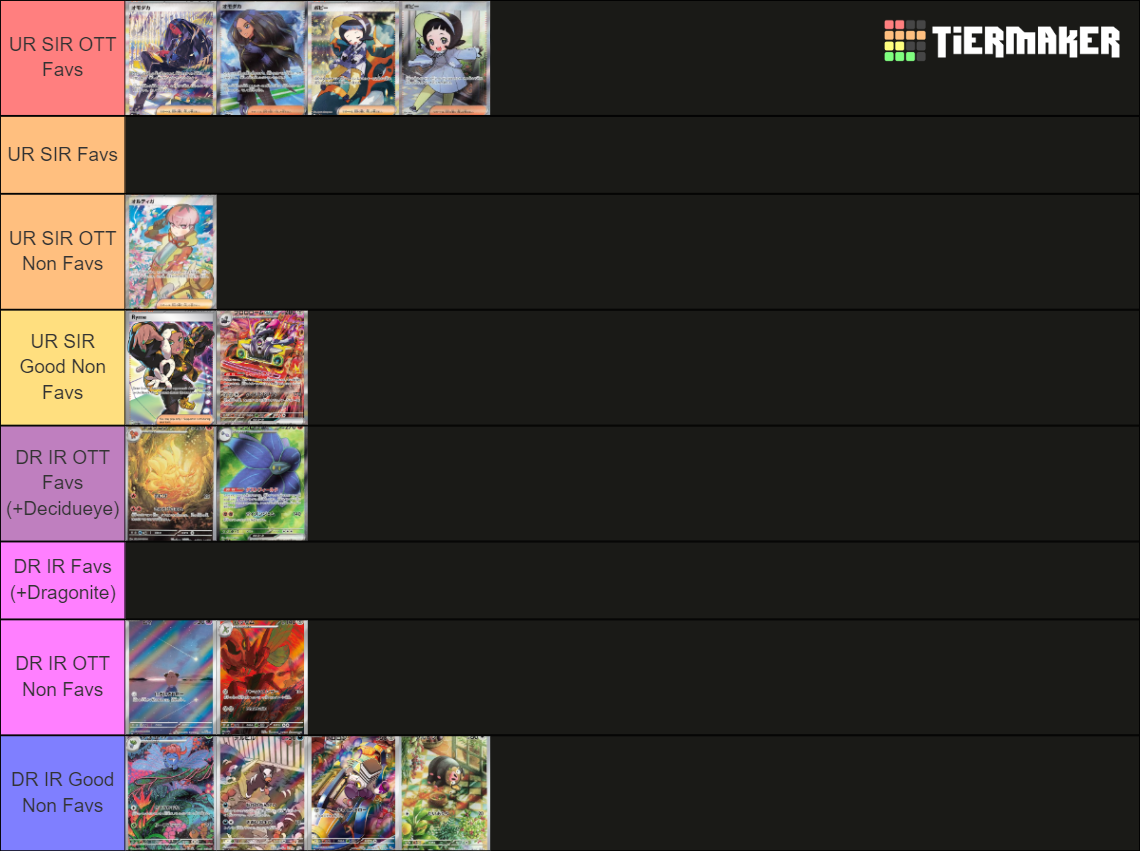 Pokemon Obsidian Flames Artwork Secret Rares Tier List (Community ...